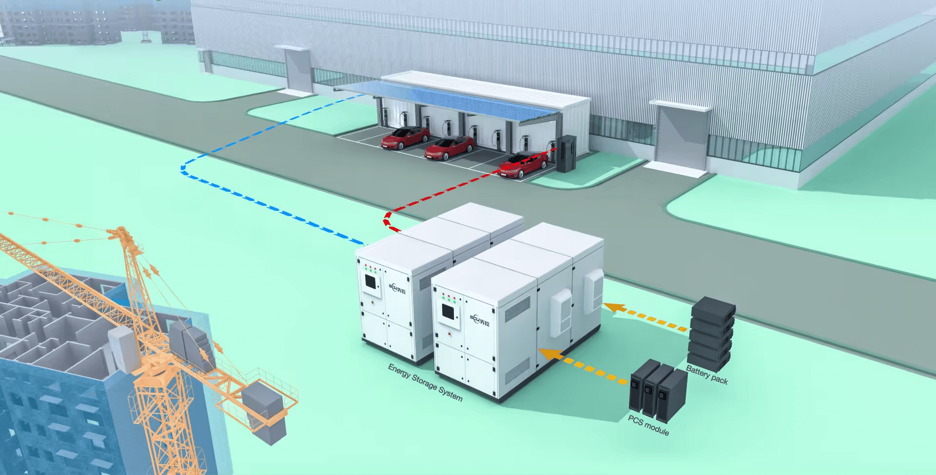 Energy Storage and EV Charging Solution for Electric Vehicle Fleet ...